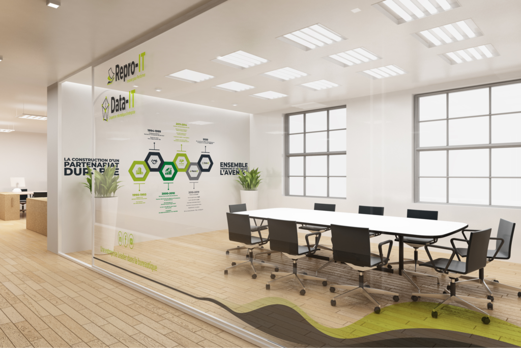 Meeting room • Repro-IT